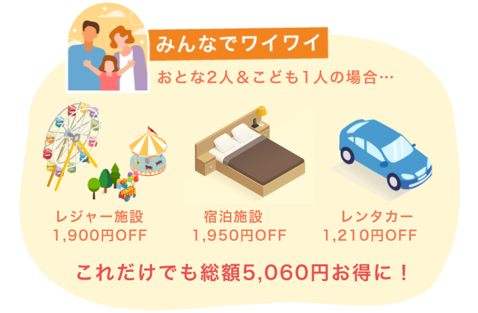 EPARK Premium Club｜EPARK